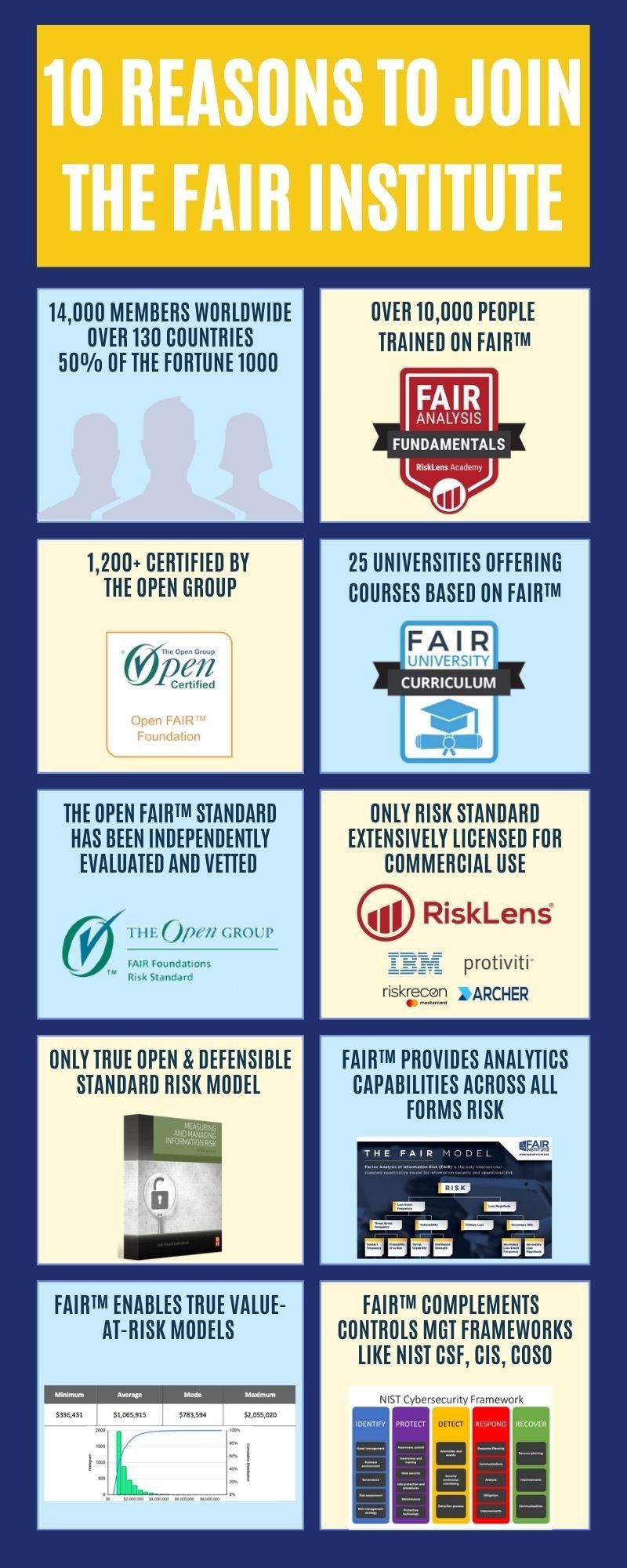 New Membership Tier and Resources to Support a Growing Institute Community